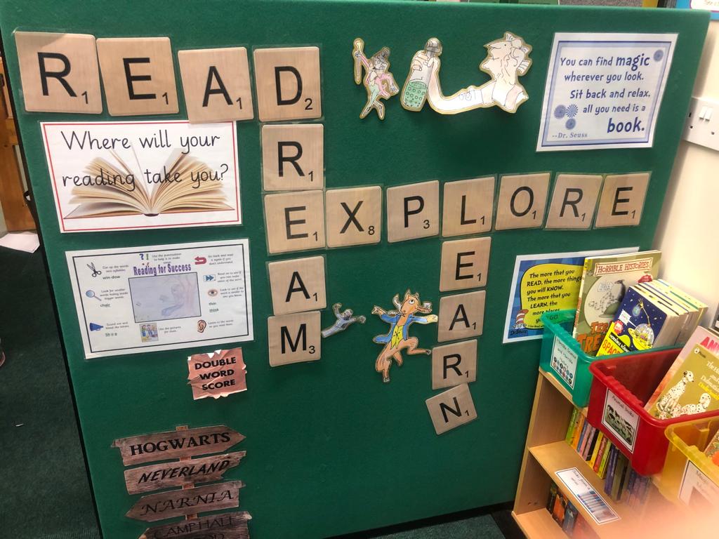 Reading - Redhill Primary Academy