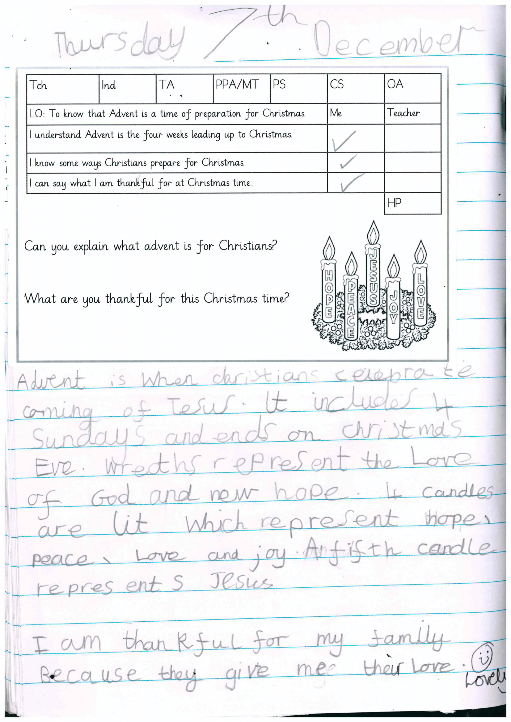 Subjects RE - Redhill Primary Academy